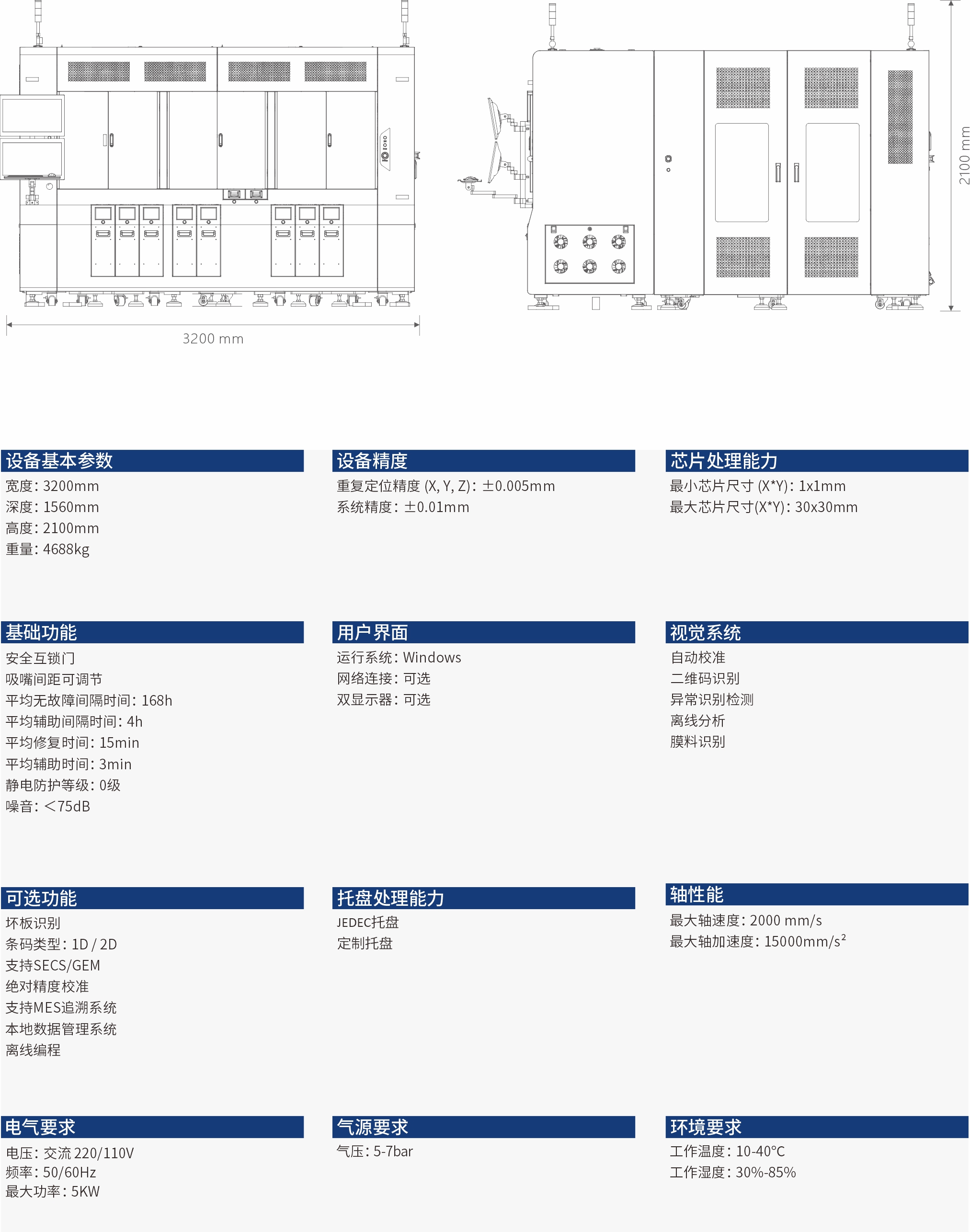 3600 CH - 半导体设备 - 半导体 - 产品 - 珠海市申科谱工业科技有限公司